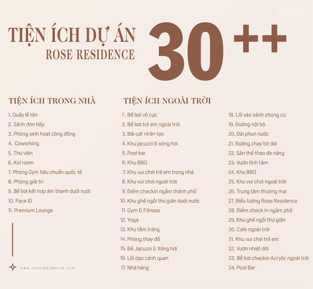 Tổng hợp quỹ căn mở bán rose residence (hhcm giai đoạn 2) cập nhật giá ...