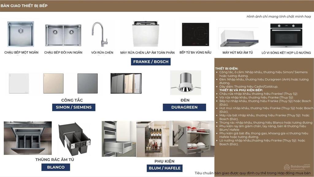 List hàng ngoại giao + vào tên cđt long biên central. giá rẻ nhất thị ...