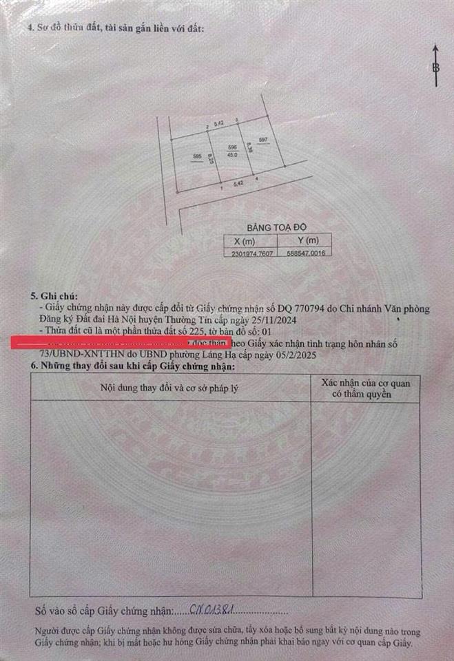 Chính chủ bán gấp lô đất trung tâm thường tín, ngay cạnh vinhomes ...